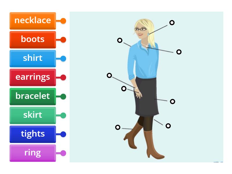 A woman clothing - Labelled diagram