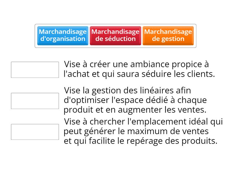 Les 3 types de marchandisage - Match up