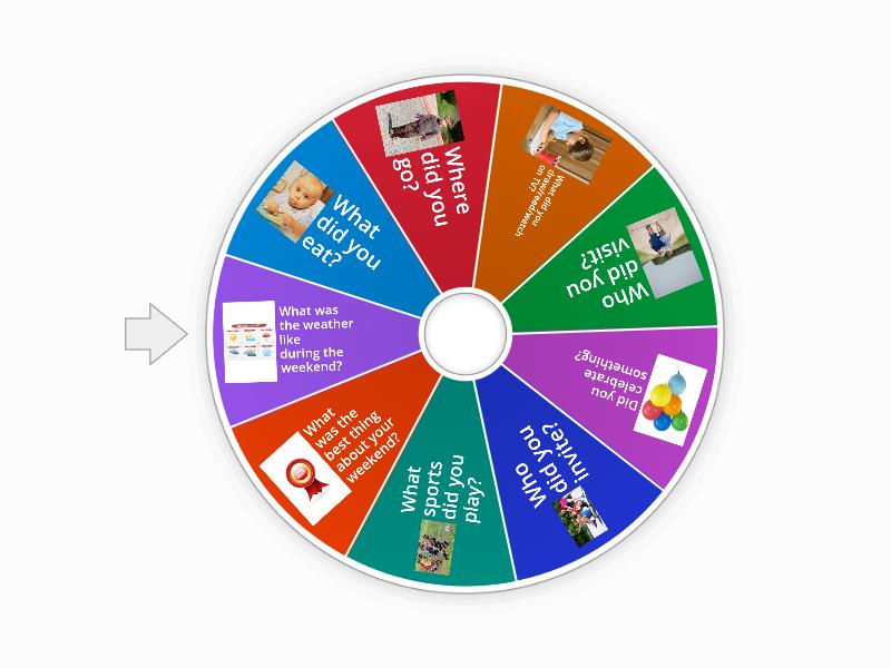 Talk about your weekend! - Spin the wheel