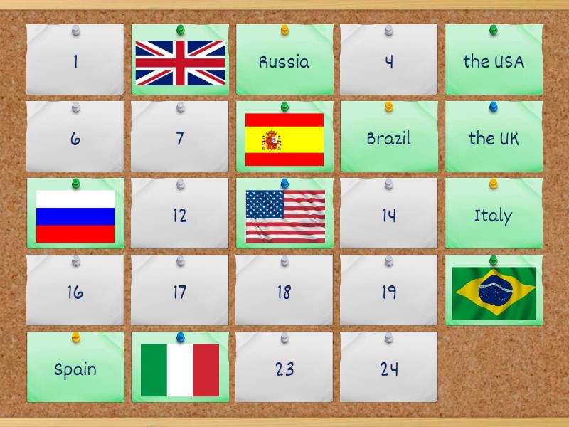 flags memory game - Matching pairs