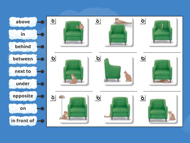 Prepositions of place - Labelled diagram