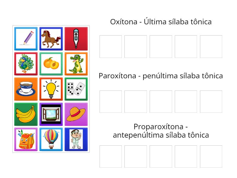 Classificação quanto à tonicidade - Classificação em grupos