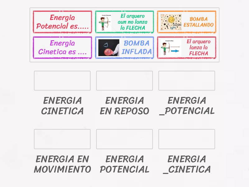 Tipos de Energia: ENERGIA CINETICA Y ENERGIA POTENCIAL - Pagtutugma
