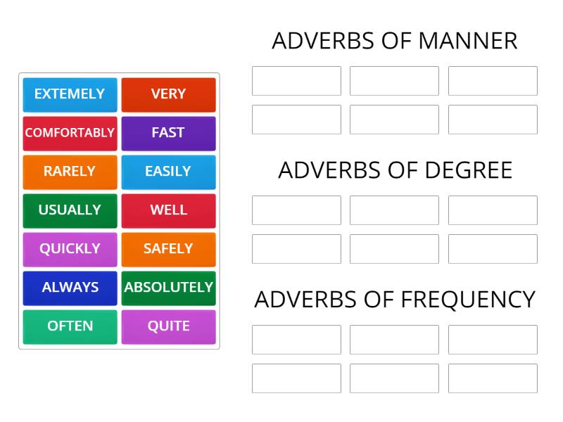 ADVERBS UNIT 5 - Group sort