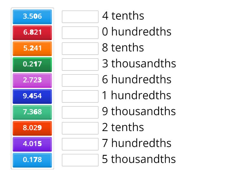 Place Value of Decimals - - Grade 5 - Match up