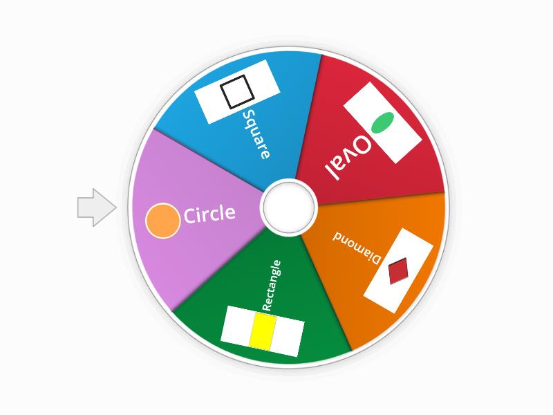 Spin the wheel shapes - Random wheel