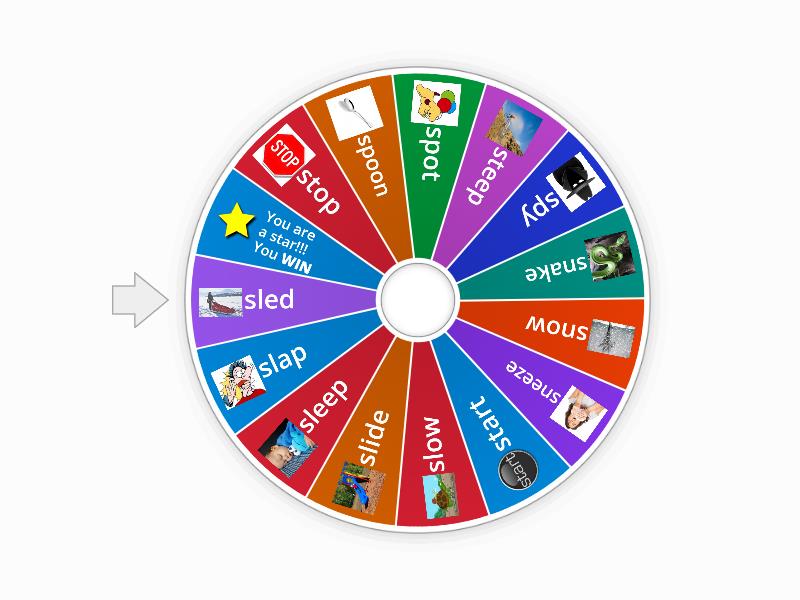 S blends - Superstar winner - Spin the wheel