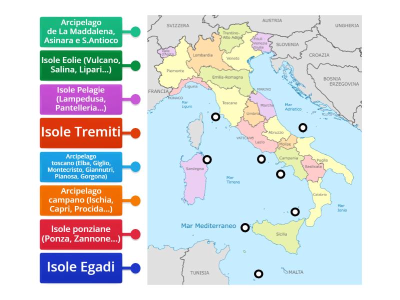 Isole e arcipelaghi in Italia - Labelled diagram