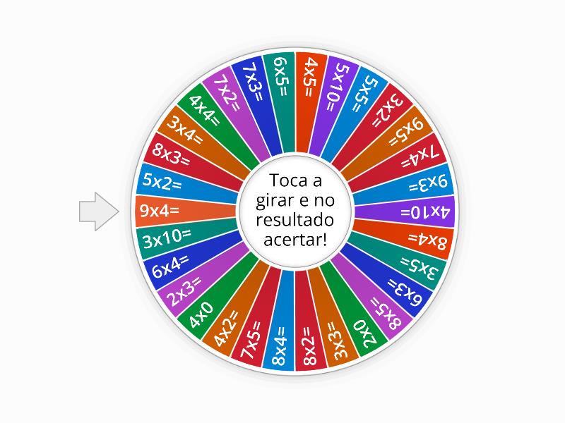 Futebol das tabuadas - Spin the wheel