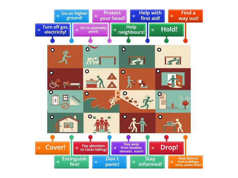 Safety rules: earthquakes! - Labelled diagram