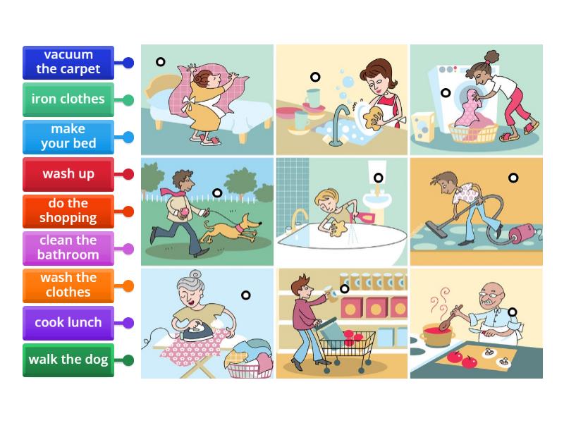 Housework TOM - Labelled diagram