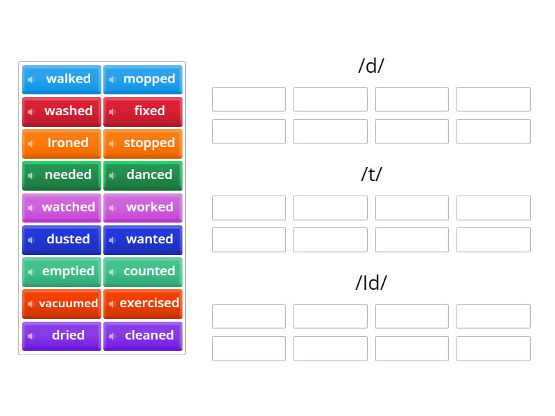 Regular Verbs Simple Past Pronunciation Group Sort