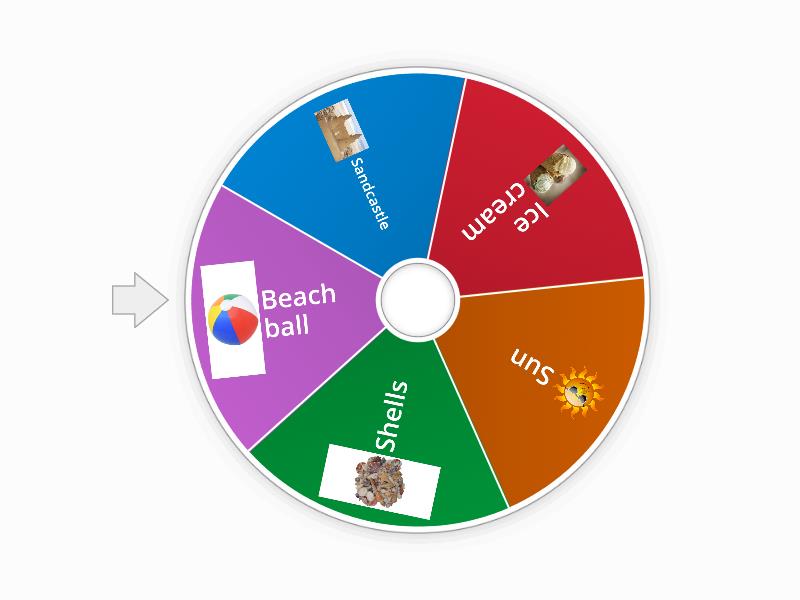 Summer - Spin the wheel