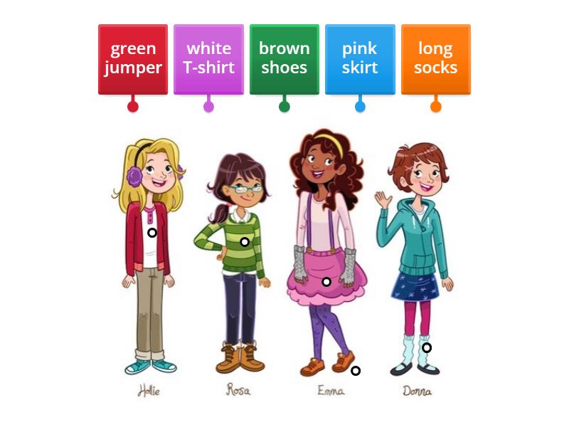 Clothes - Labelled diagram