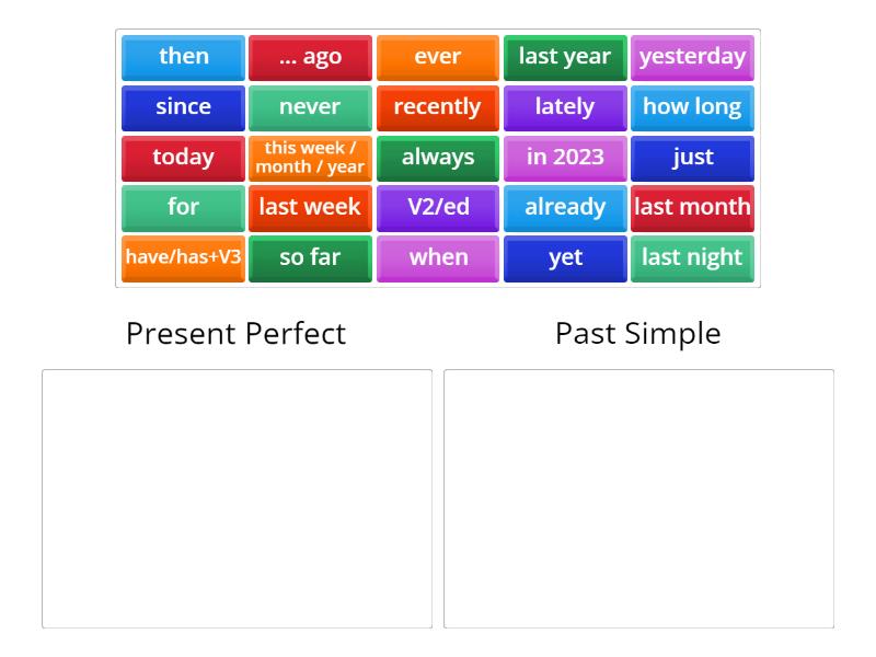 Signal words Present Perfect / Past Simple - Group sort
