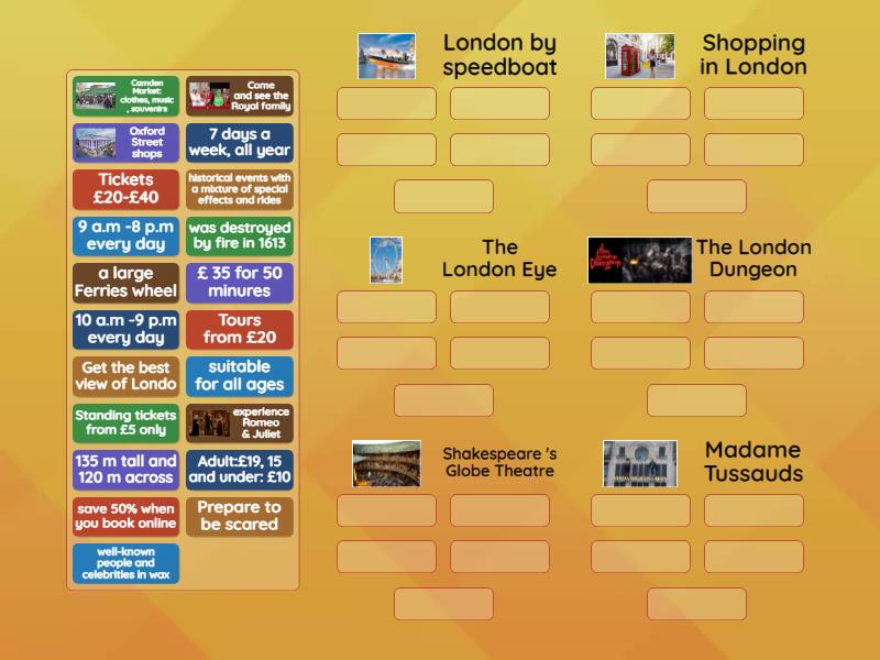 4.8 Speaking Six of the best things to do in London - Group sort