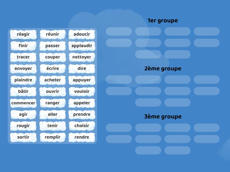 Les groupes de verbes - Group sort