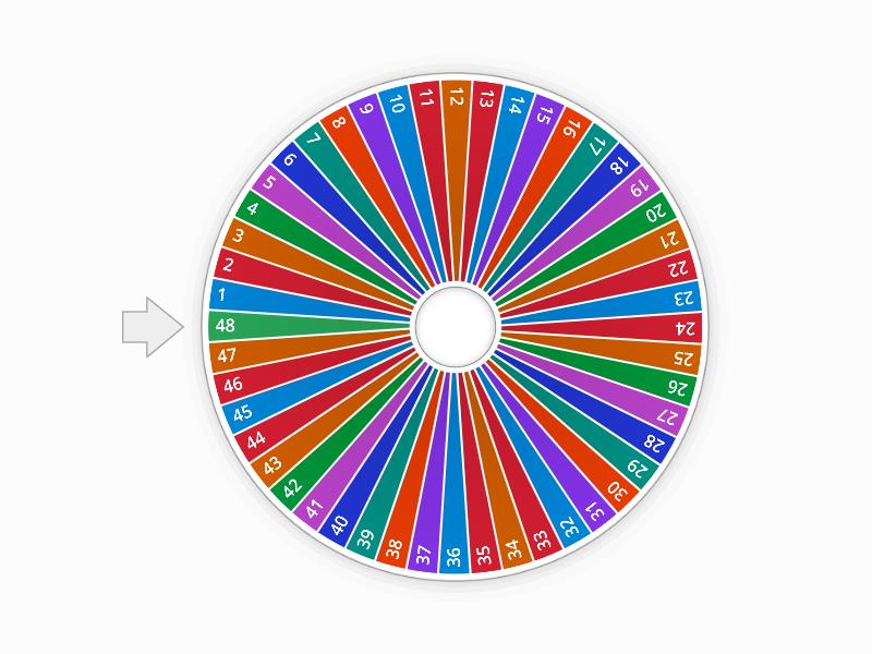 Ruleta 7mo B. - Spin the wheel