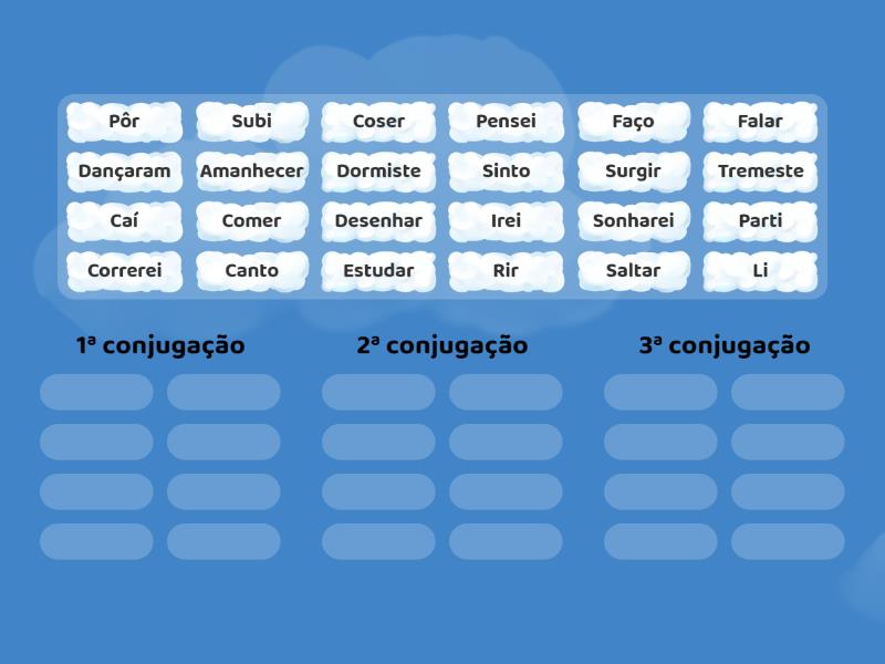 Conjugações verbais - Classificação em grupos