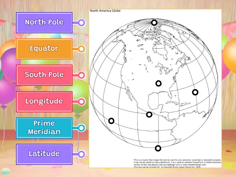 Imaginary Lines - Labelled diagram