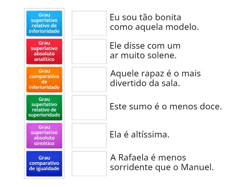 O Grau dos Adjetivos - Associação
