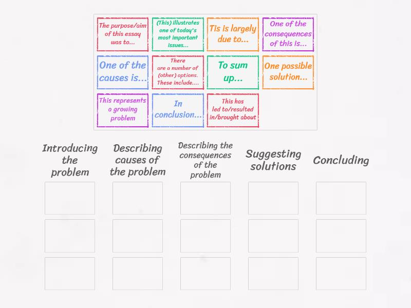 Problem-solution essay - Group sort