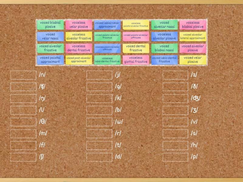 IPA for consonants - Match up
