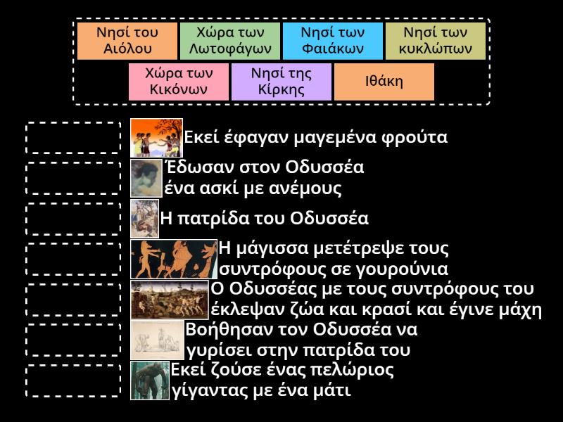 Οι περιπέτειες του Οδυσσέα - Match up