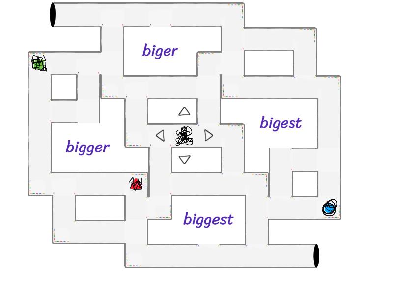 Comparative Superlative quiz - Maze chase
