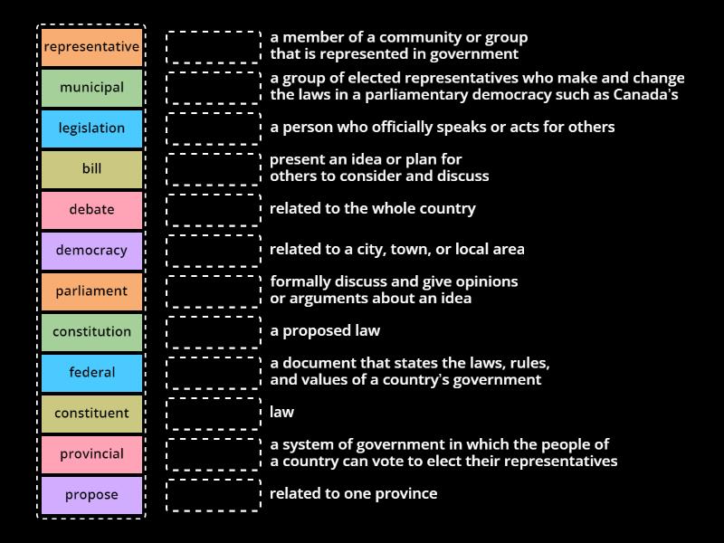 Levels of Government - Vocabulary - Match up