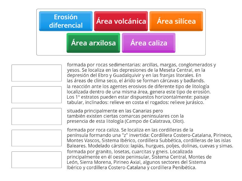 LITOLOGÍA Y TIPO DE RELIEVE - Match up