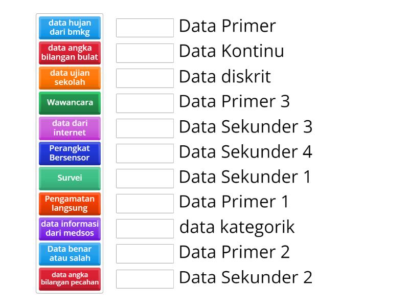 mencocokan data - Match up
