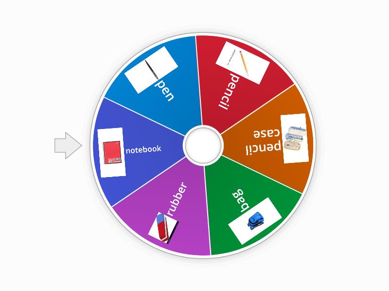 What you have? Name and class objects - Spin the wheel