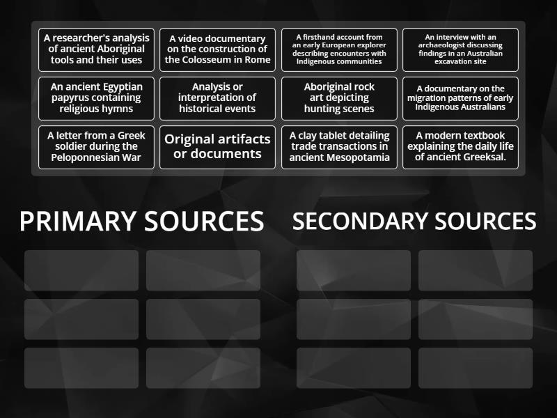 Primary and Secondary Sources - Group sort