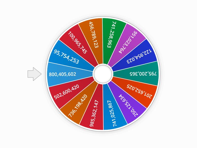 Números de 9 cifras - Random wheel