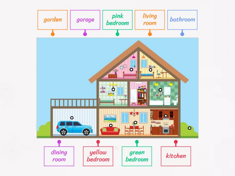 Go Getter 1 Unit 3.1 Find rooms in the house - Labelled diagram
