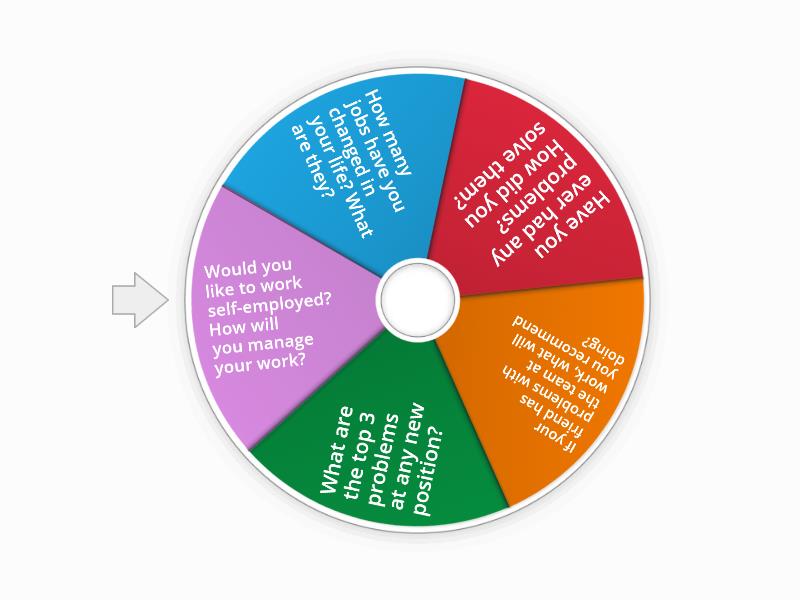 A first day at work - Spin the wheel
