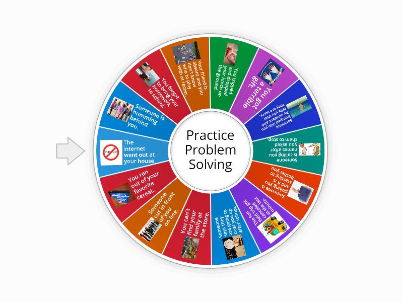 Problem Solving Choices - Spin the wheel