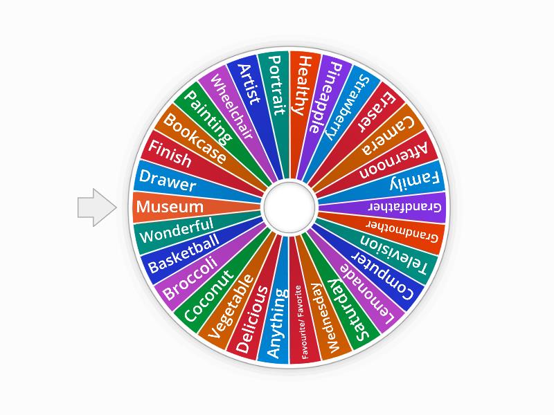 3 syllables 3 ano - Spin the wheel