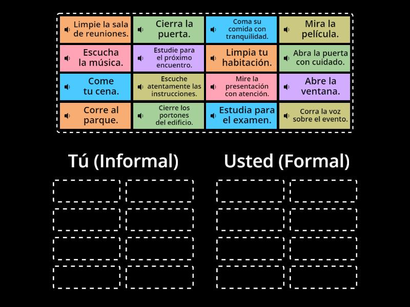 Imperativo afirmativo tú y usted - Classificação em grupos