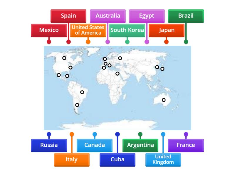 Where is the Country? [EASY] - Labelled diagram