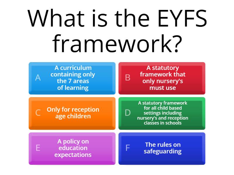 EYFS knowledge check - Questionário