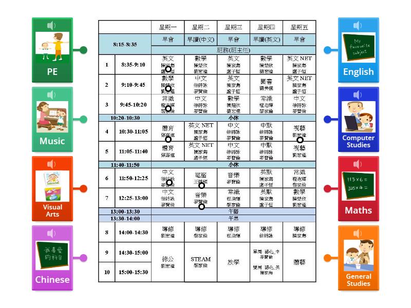 3A U2 Schedule - Labelled diagram