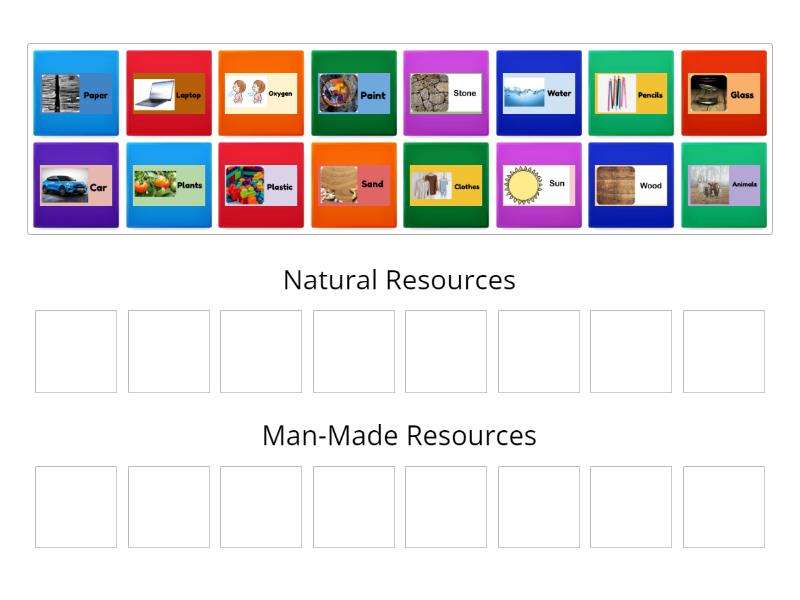 Natural and Man-Made Resources - Group sort