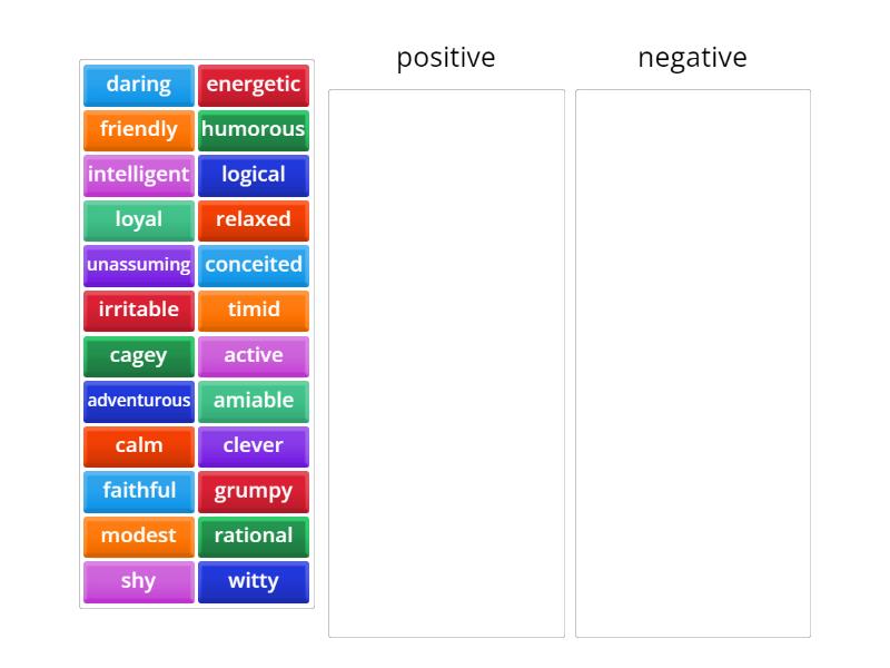 1A Synonyms and Antonyms - Categorize