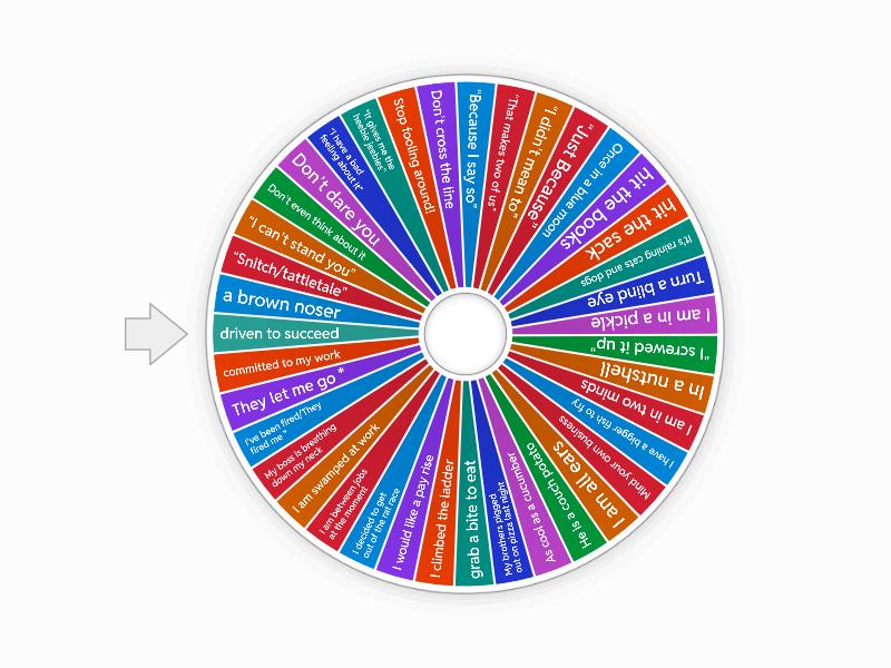 Use of Idioms and Phrases - Spin the wheel
