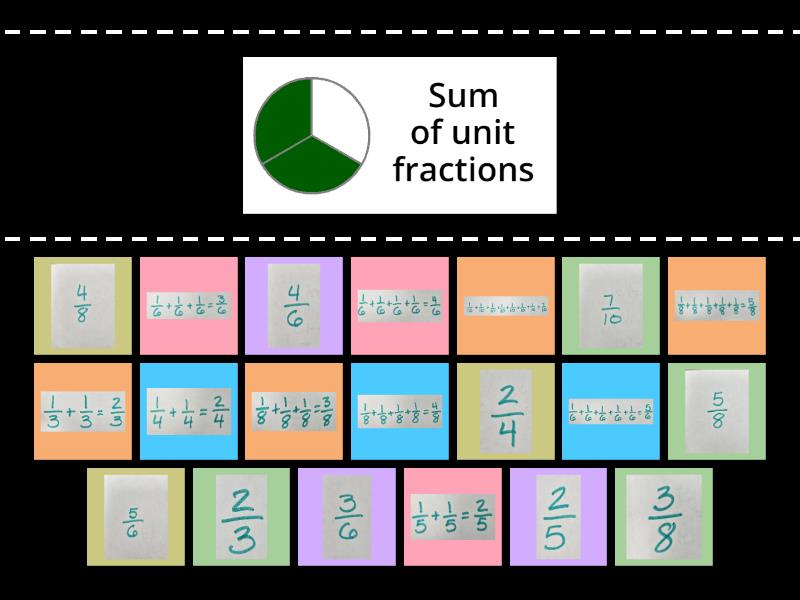 The Sum of Unit Fractions - Find the match