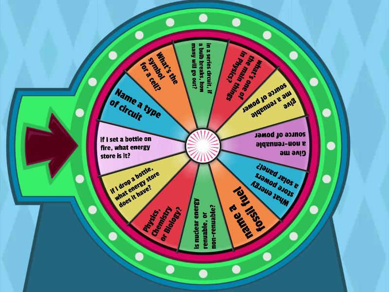 Physics wheel - Spin the wheel
