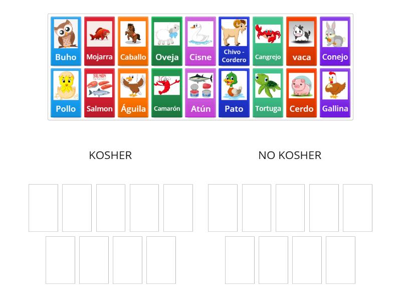 Que animales son kosher? - Group sort