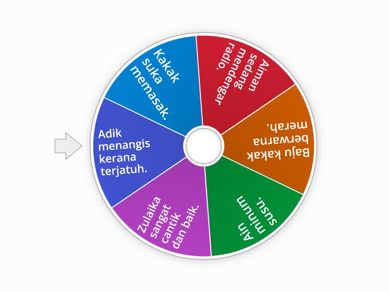 Latihan membaca - Spin the wheel